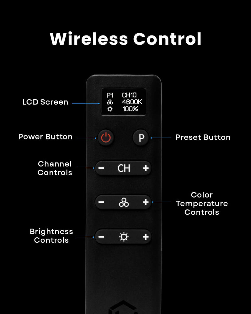 Studio Panel Lighting Kit | Premium & Portable LED Studio Lights