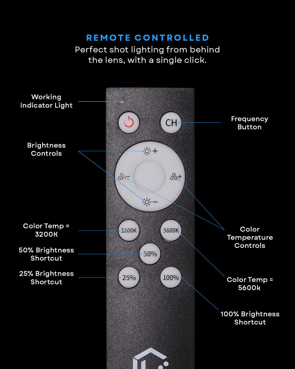 Lume Cube Studio Panel Edge-Lit LED Panel Light